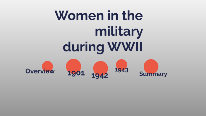 Women in the military during WWII by Kayden Spencer on Prezi