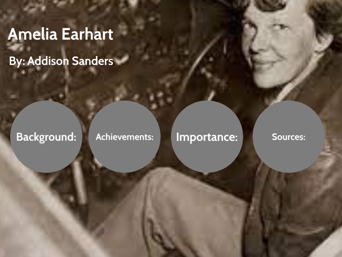 1920's Presentation by Addison Sanders on Prezi