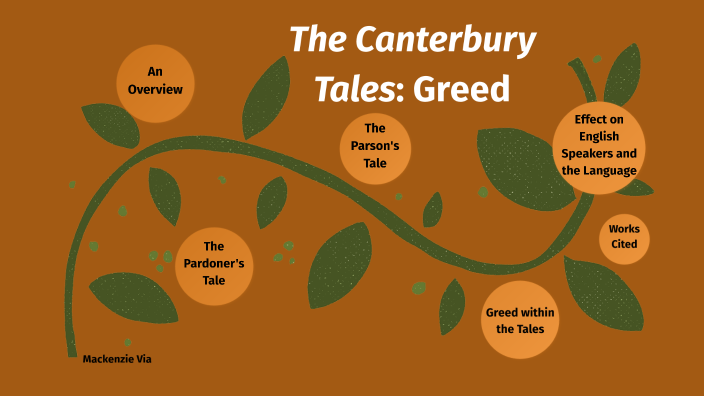 The Canterbury Tales Digital Project by Mackenzie Via on Prezi