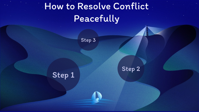 How to Resolve Conflict Peacefully by Brian