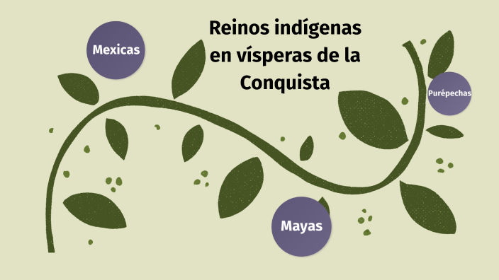 Reinos indígenas en vísperas de la Conquista by Alicia Lovera on Prezi Reinos indígenas en vísperas de la Conquista by Alicia Lovera on Prezi