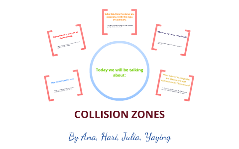 COLLISION ZONE by Julia Y on Prezi