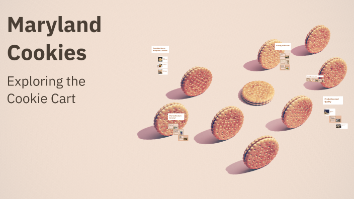 Maryland Cookies by skibidi sigma on Prezi