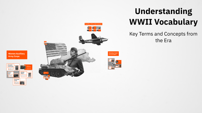 Understanding WWII Vocabulary by Landon Lee on Prezi