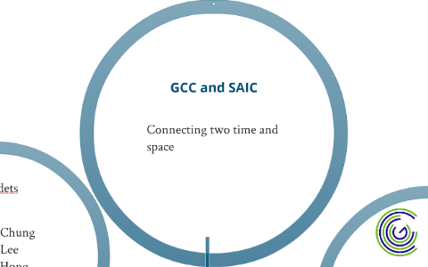 summer GCC program plan by Rachel Lee on Prezi