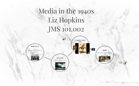Media in the 1940s by Liz Hopkins on Prezi