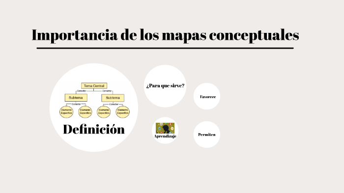 Importancia de los mapas conceptuales by Brayan Sneyder Gómez Remolina