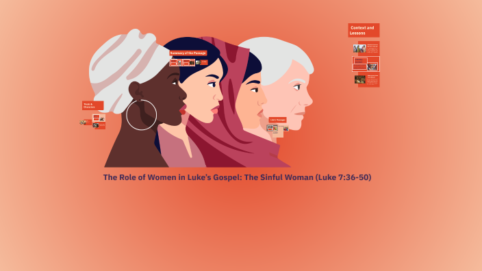 The Role of Women in Luke’s Gospel: The Sinful Woman (Luke 7:36-50) by ...