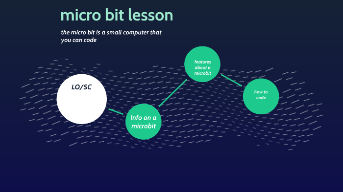 microbit lesson by Dj Lewis on Prezi