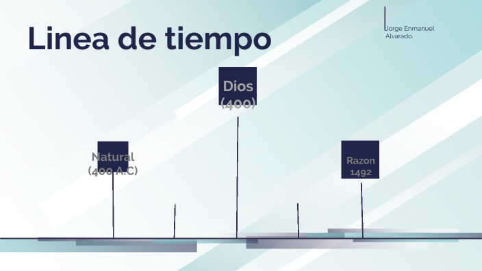 Fichero de conceptos by Jorge Enmanuel Alvarado Parada on Prezi