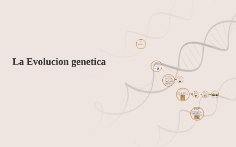 La Evolucion genetica by sergio martinez on Prezi