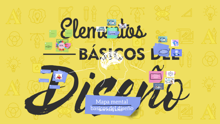 Mapa conceptual basicos de diseño by fresco potato on Prezi