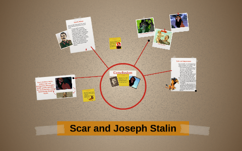 Comparison of Scar and Joseph Stalin by Tyler Stromatt on Prezi