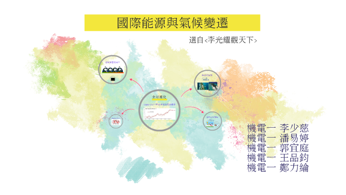 國際能源與氣候變遷 by yiting guo on Prezi
