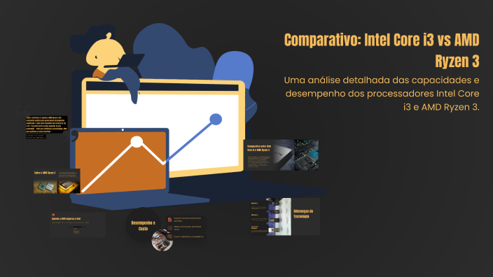 Comparativo: Intel Core i3 vs AMD Ryzen 3 by Erik Jason on Prezi