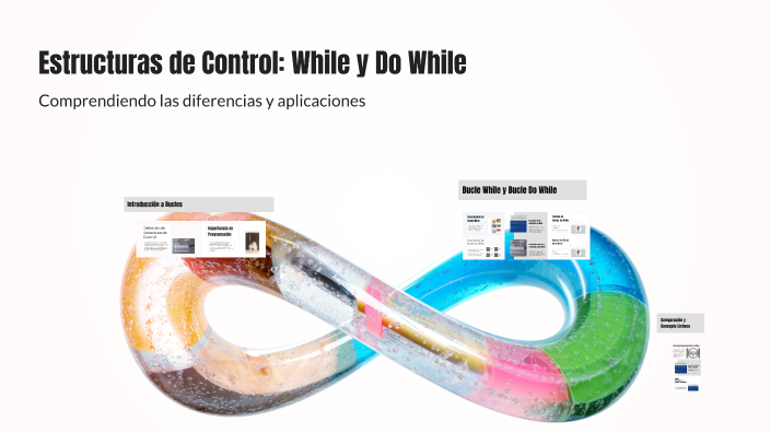 Estructuras de Control: While y Do While by Rosa maría Chavez cuentas ...