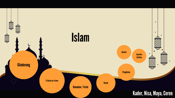 islam Präsentation by Dr. Sen on Prezi