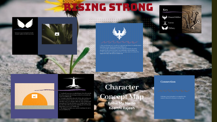 Character Concept Map by Keerthi Rajesh on Prezi