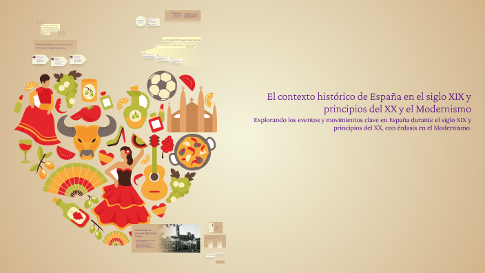 El contexto histórico de España en el siglo XIX y principios del XX y ...