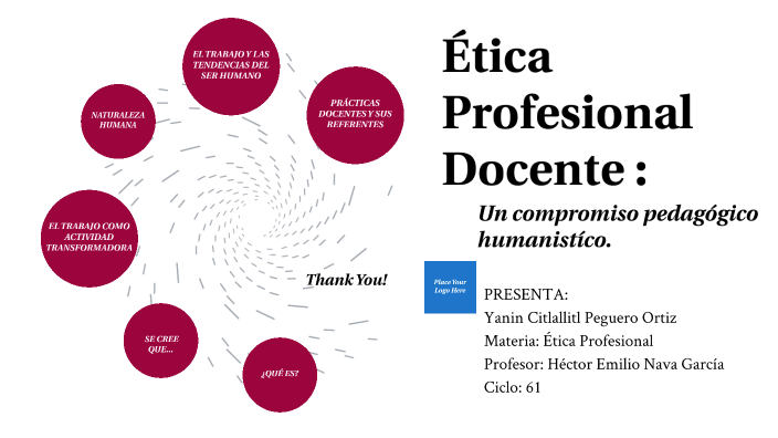 ÉTICA PROFESIONAL DOCENTE by YANIN PEGUERO on Prezi