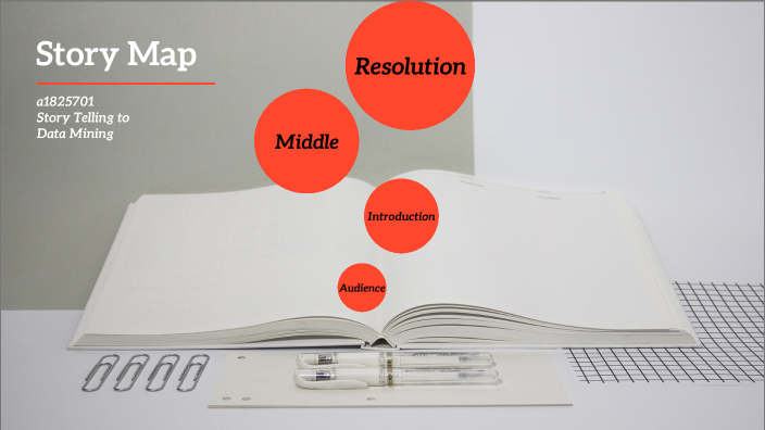 Story Map by solly bushby on Prezi