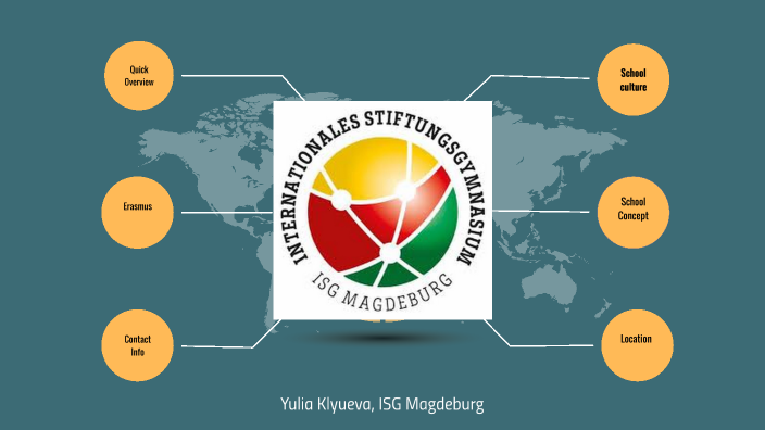 Germany-Magdeburg-ISG by Yulia Klyueva on Prezi