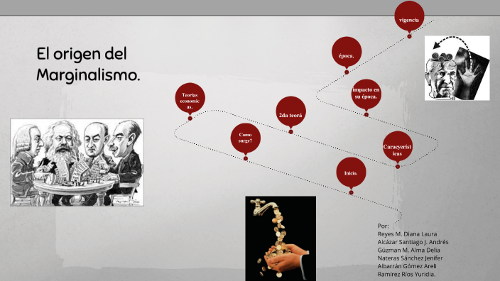el marginalismo by Diann Reyes on Prezi