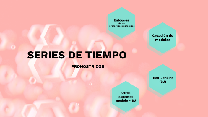 esquema 1 _ C2 by THIFFANNY MUÑOZ MARIN on Prezi