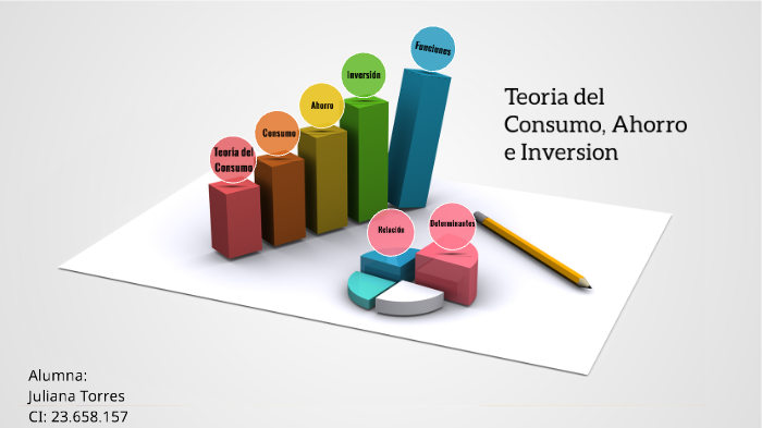 Teoria del Consumo, Ahorro e inversion by juliana torres on Prezi Teoria del Consumo, Ahorro e inversion by juliana torres on Prezi