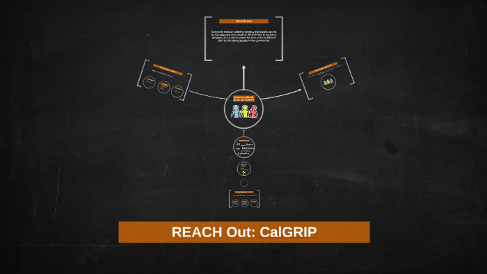 REACH Out: CalGRIP by Jerico Abanico on Prezi