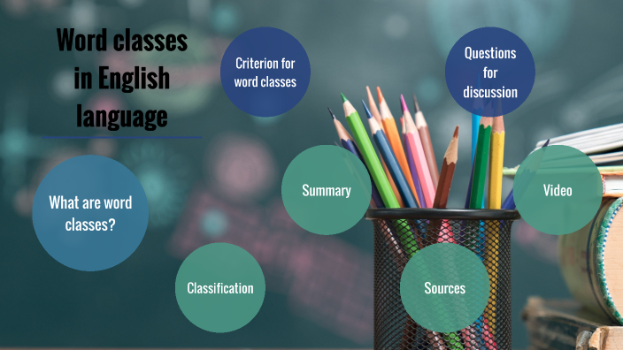 Word classes in English language by Nurislom Khursanov on Prezi