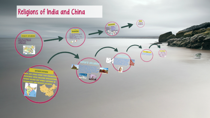Religion of India and China by Sriya Venepally on Prezi