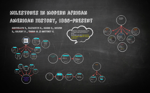 Milestones in modern african American History, 1865-Present by Brittney ...