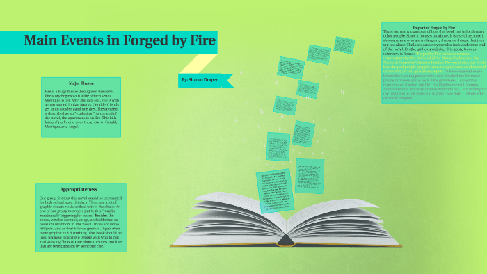 Forged By Fire Novel