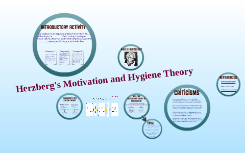 Herzberg's Motivator and Hygiene Theory by Brittany Barocsi on Prezi