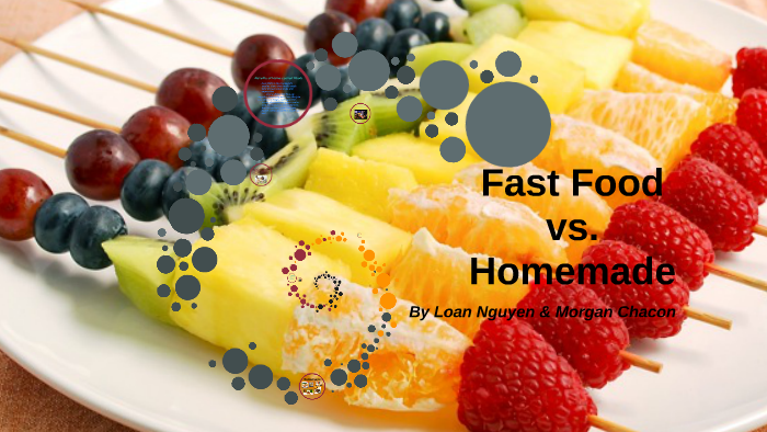 Fast Food vs. Homemade by Loan Nguyen on Prezi