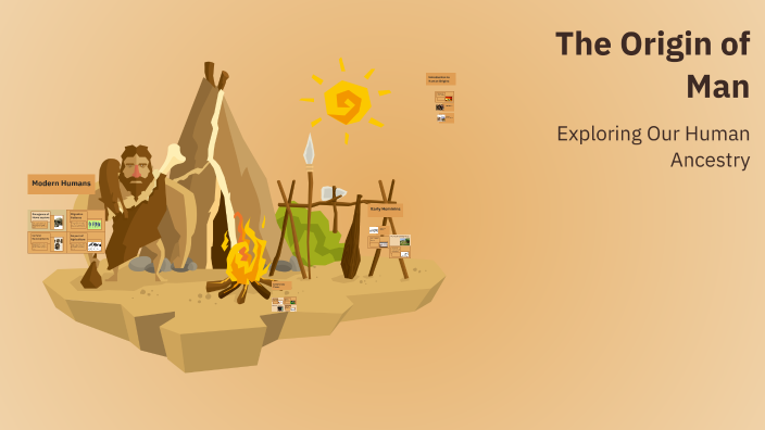 The Origin of Man by Cwel Pedal on Prezi