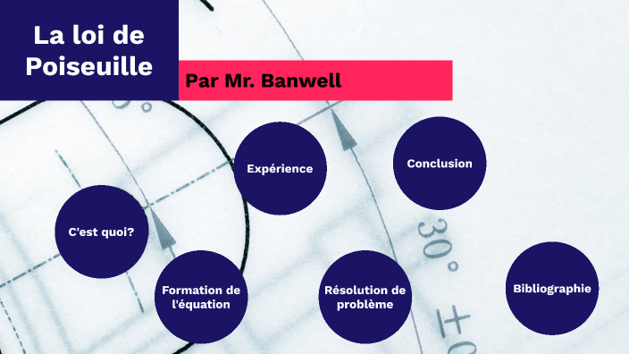 Loi de Poiseuilles by Ian Banwell on Prezi