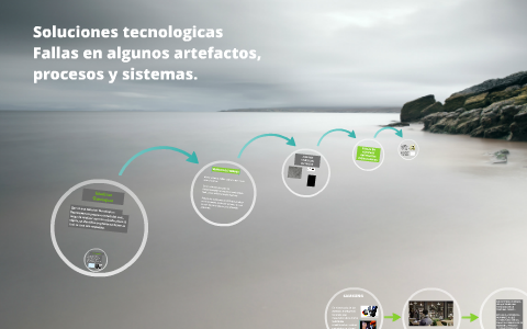 soluciones tecnologicas by on Prezi