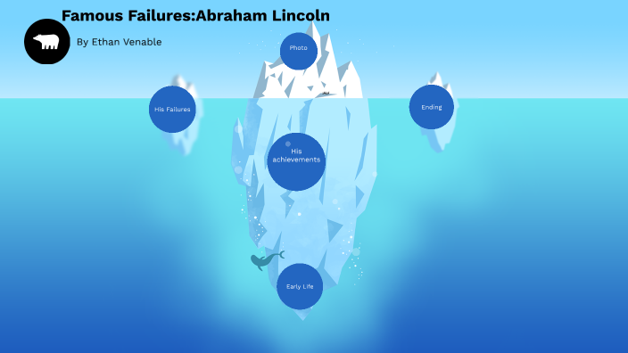 Famous Failures: Abraham Lincoln by ETHAN VENABLE on Prezi