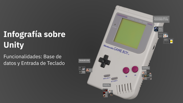 Infografía sobre Unity by Eduardo Zavala Padilla on Prezi