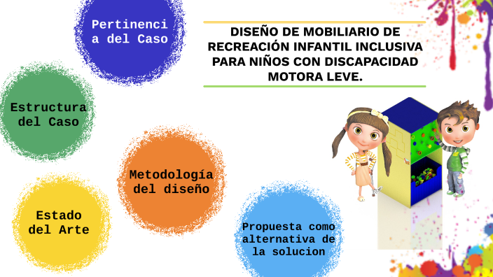 diseño de mobiliario inclusivo para niños by Belén Camino on Prezi