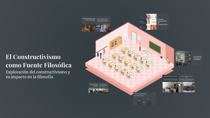 El Constructivismo como Fuente Filosófica by Farmacia Samara on Prezi