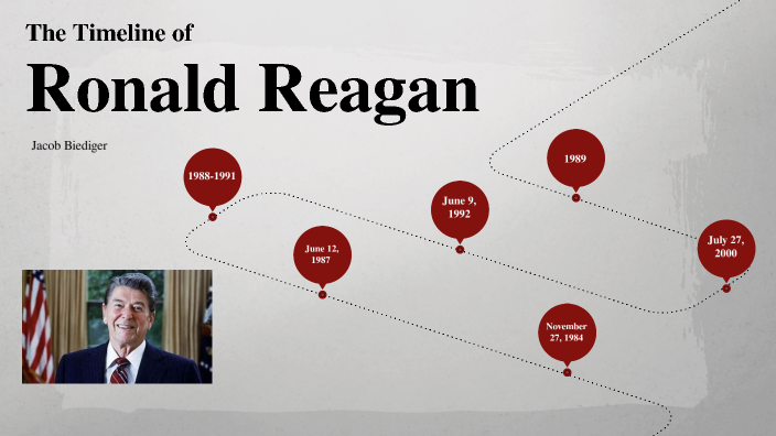 Ronald Reagan Timeline by jake b on Prezi