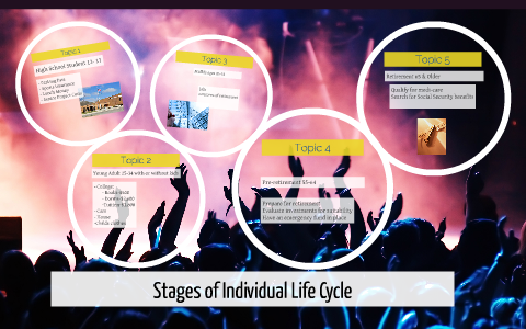 Stages of Individual Life Cycle by Gregorio Valencia on Prezi