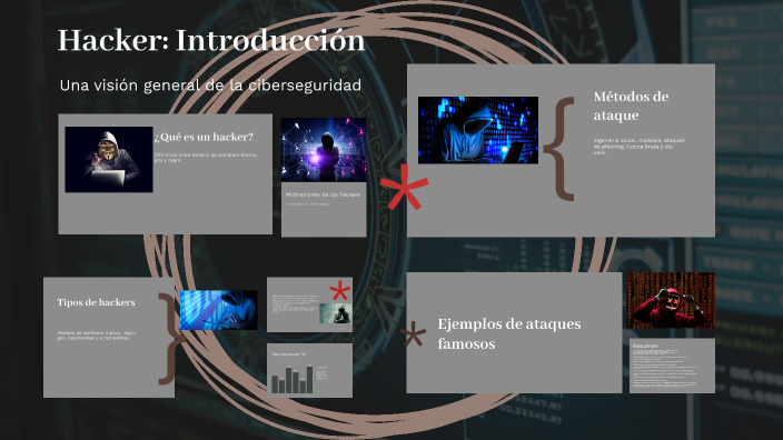 Hacker: Introducción by Yovanny Diaz on Prezi