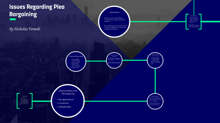 Issues Regarding Plea Bargainig by Nicholas Verardi on Prezi