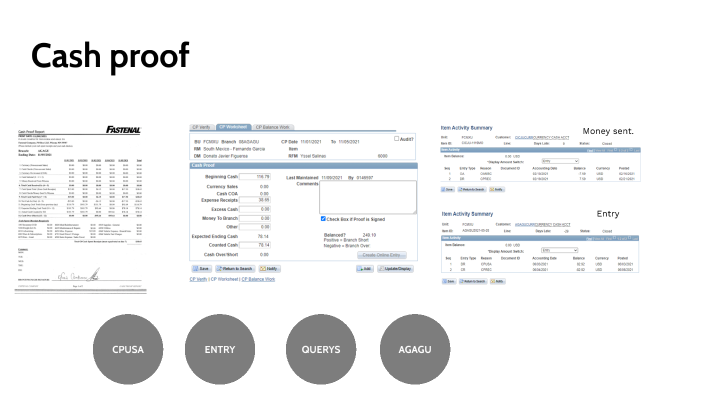 Cash Proof by on Prezi