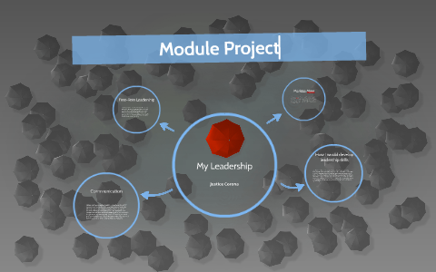 Justice Corona by Justice Corona on Prezi