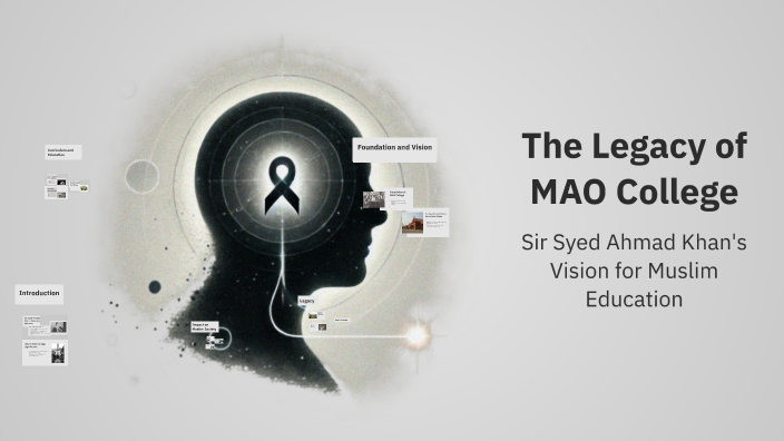 The Legacy of MAO College by Abdul Rehman on Prezi